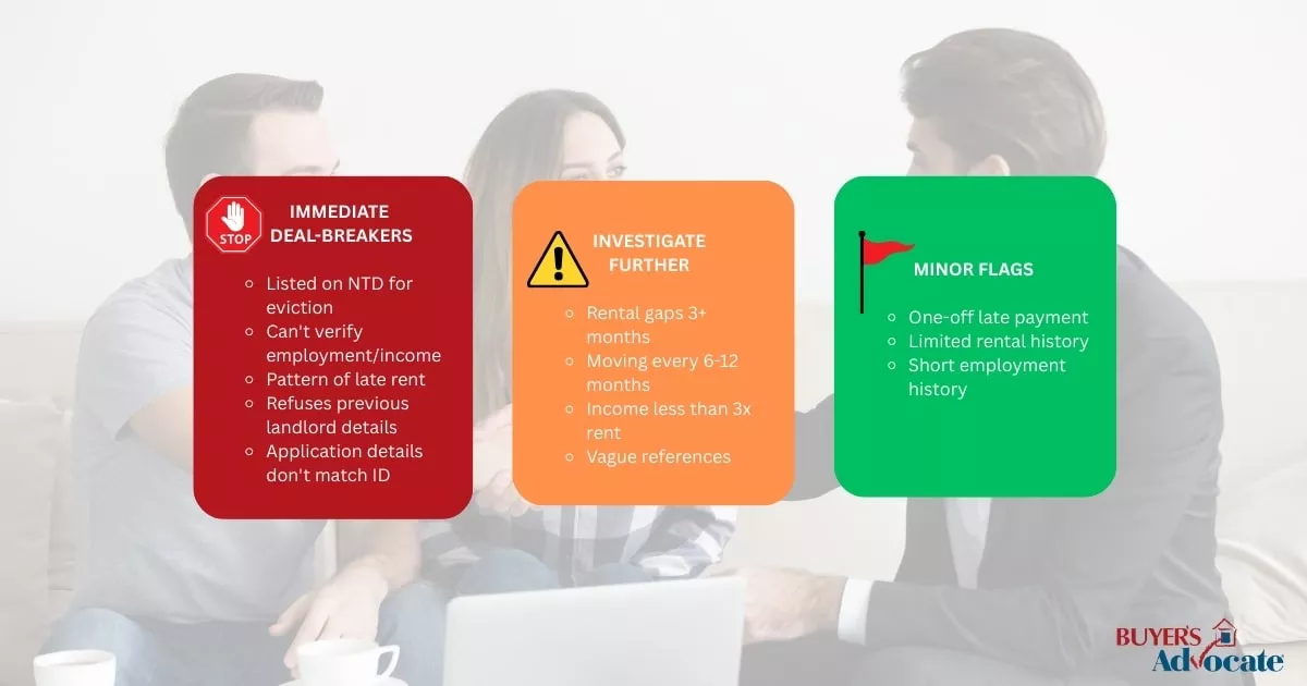 The Best Tenant Background Check in Melbourne: A Complete Guide